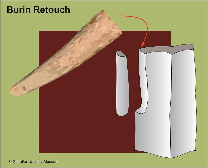 Upper Palaeolithic burin