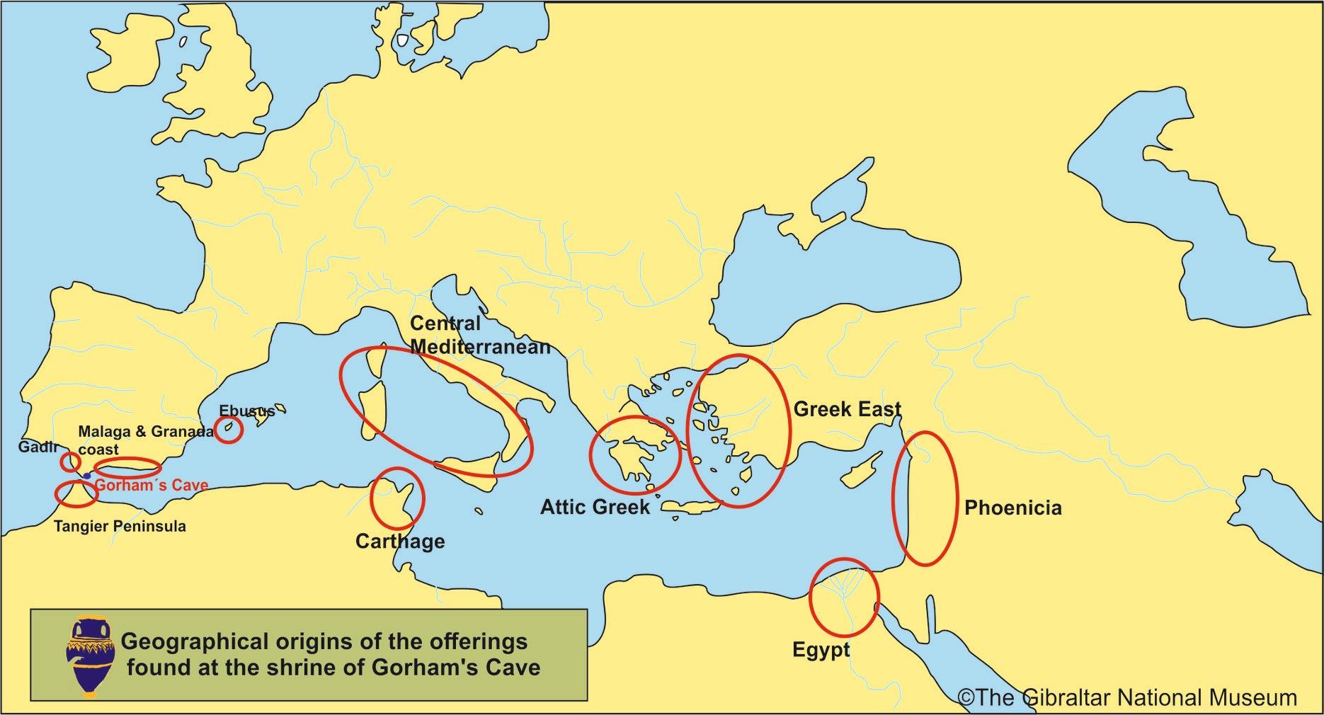 gibraltar national museum: virtual museum – archaeology an ...
